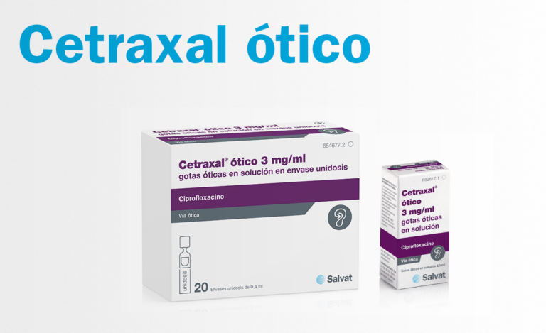 Dosis recomendada de ciprofloxacino ótico para infecciones del oído